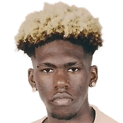 David Morante vs Alexsandro Santos | Compare Now FM 2019 Profiles