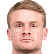 Taylor Kemp FM 2019 Profile, Reviews