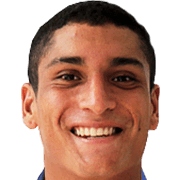 Joseph Juárez FM 2019 Profile, Reviews