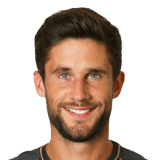 Andrew Surman FM 2020 Profile, Reviews