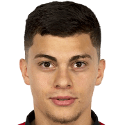 Yanis Rahmani FM 2020 Profile, Reviews