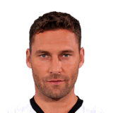 Dusko Tosic FM 2020 Profile, Reviews