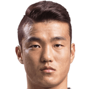 No Dong-Gun FM 2020 Profile, Reviews