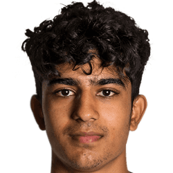 Dilan Markanday FM 2020 Profile, Reviews