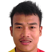 Chatchai Bootprom FM 2020 Profile, Reviews