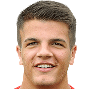 Tom Brewitt FM 2020 Profile, Reviews