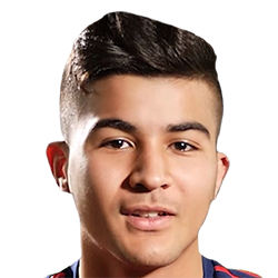 Ilias Charid FM 2020 Profile, Reviews