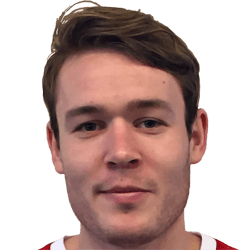 Magnus Rasmussen FM 2020 Profile, Reviews