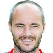 David Raven FM 2020 Profile, Reviews