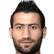 Fahd Youssef FM 2020 Profile, Reviews