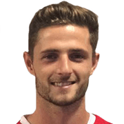 Connor Ruane FM 2020 Profile, Reviews