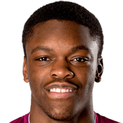 Aston Villa FM 2020 Players Review, Profiles