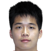 Duan-Liu Yu FM 2020 Profile, Reviews