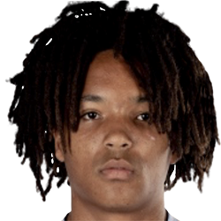 Aston Villa FM 2020 Players Review, Profiles