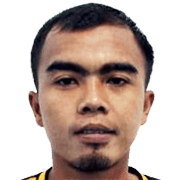 Fatchu Rochman FM 2020 Profile, Reviews