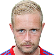 Scott Rendell FM 2020 Profile, Reviews