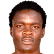 Golden Arrows FM 2020 Players Review, Profiles