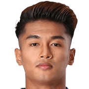 Siam Hanghal FM 2020 Profile, Reviews