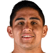 Luis Razo FM 2020 Profile, Reviews