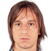 Dusko Dukic FM 2020 Profile, Reviews