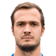 Giorgos Sikalias FM 2020 Profile, Reviews