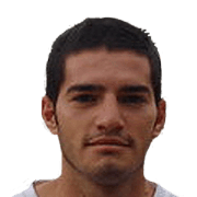 CSA Steaua FM 2020 Players Review, Profiles