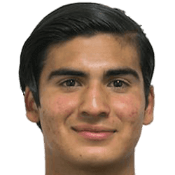 Emmanuel Haro FM 2020 Profile, Reviews