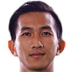 Keo Sokpheng FM 2020 Profile, Reviews