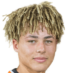 Izaack Powell FM 2020 Profile, Reviews