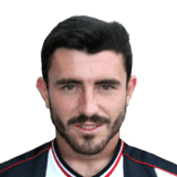 Louis Robles FM 2020 Profile, Reviews