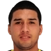 Christian Pabón FM 2020 Profile, Reviews