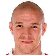 Arsenal FM 2008 Players Review, Profiles