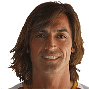 Javi Navarro FM 2008 Profile, Reviews