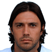 Andrea Dossena FM 2008 Profile, Reviews