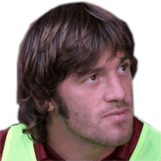 Ivan Franceschini FM 2008 Profile, Reviews