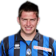 Atalanta FM 2008 Players Review, Profiles