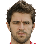 Ivan Radeljic FM 2008 Profile, Reviews