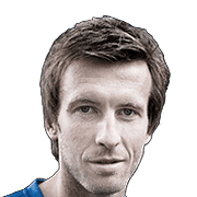 Christoph Dabrowski FM 2008 프로필, 리뷰