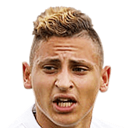 Leicester FM 2019 Players Review, Profiles