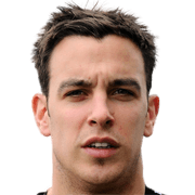 Institute FM 2019 Players Review, Profiles