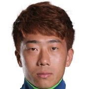 Wuhan Zhuo'er FM 2019 Players Review, Profiles