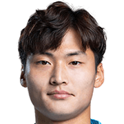 Kim Kyung-Jun FM 2019 Profile, Reviews