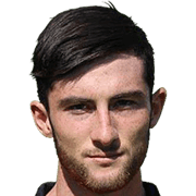 Filippo Bonaldi FM 2019 Profile, Reviews