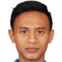 Muhd Nur Azam Abdul Azih FM 2019 Profile, Reviews