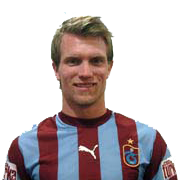 Ankaraspor FM 2008 Players Review, Profiles