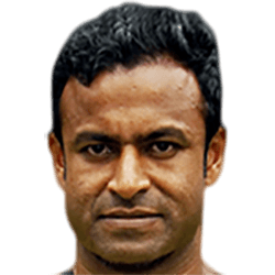 FM 2021 Bangladeshi Best Players Review, Profiles