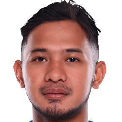 Gian Zola FM 2021 Profile, Reviews