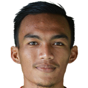 Adi Nugroho FM 2021 Profile, Reviews