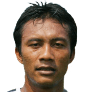 Liga Nusantara FM 2021 Best Players Review, Profiles