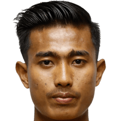 FM 2021 Burmese Best Players Review, Profiles
